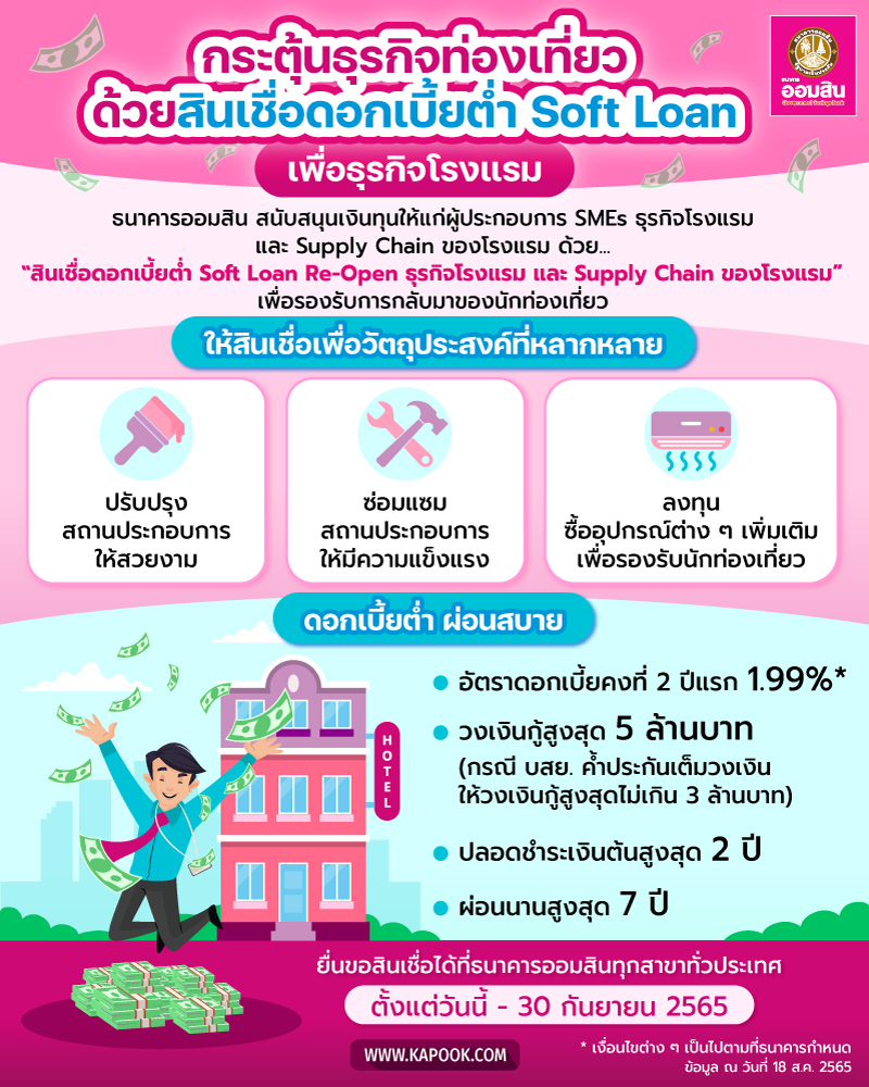 ฟื้นธุรกิจโรงแรมให้พร้อมรับนักท่องเที่ยวด้วยสินเชื่อดอกเบี้ยต่ำ Soft Loan จากธนาคารออมสิน