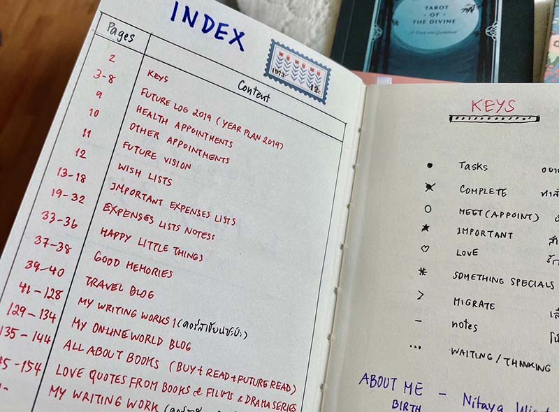 เทคนิคการจดบันทึกแบบ BUJO หรือ Bullet Journal