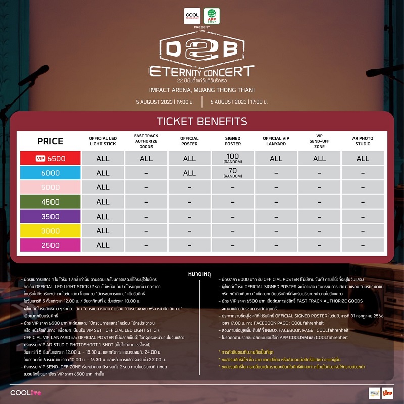 D2B คอนเสิร์ต D2B ETERNITY CONCERT 22 ปีนับตั้งแต่วันที่ฉันรักเธอ