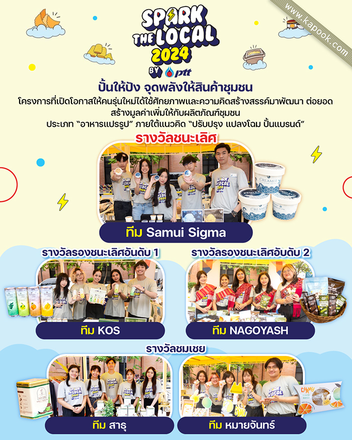 Spark the Local 2024 by PTT ประกาศผลทีมผู้ชนะเลิศ