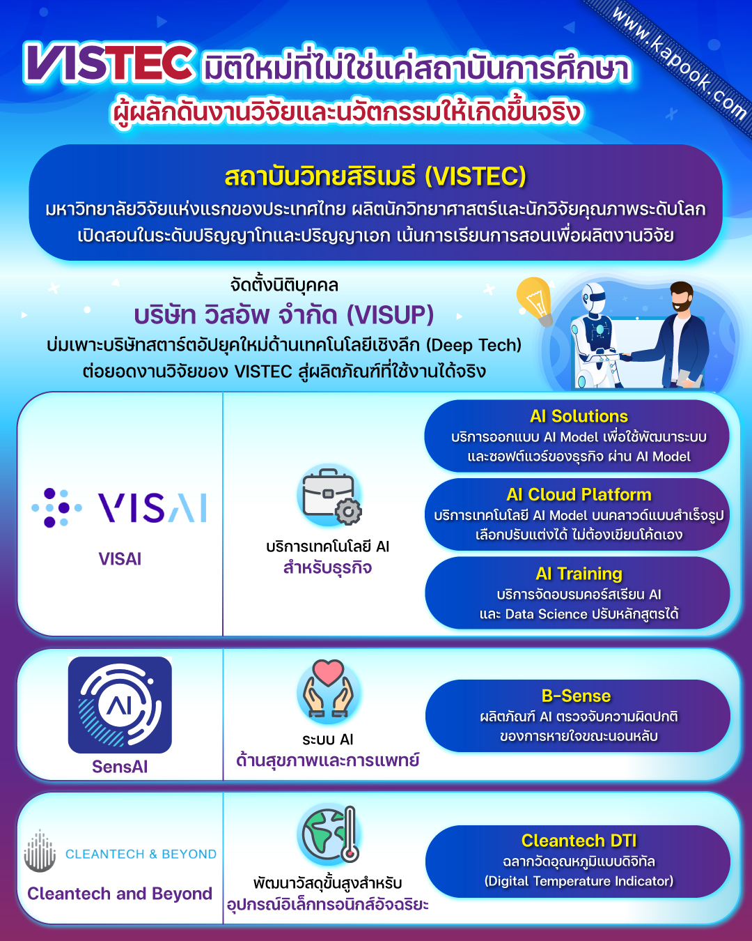 VISTEC สถาบันวิทยสิริเมธี มิติใหม่ที่ไม่ใช่แค่สถาบันการศึกษาระดับโลก