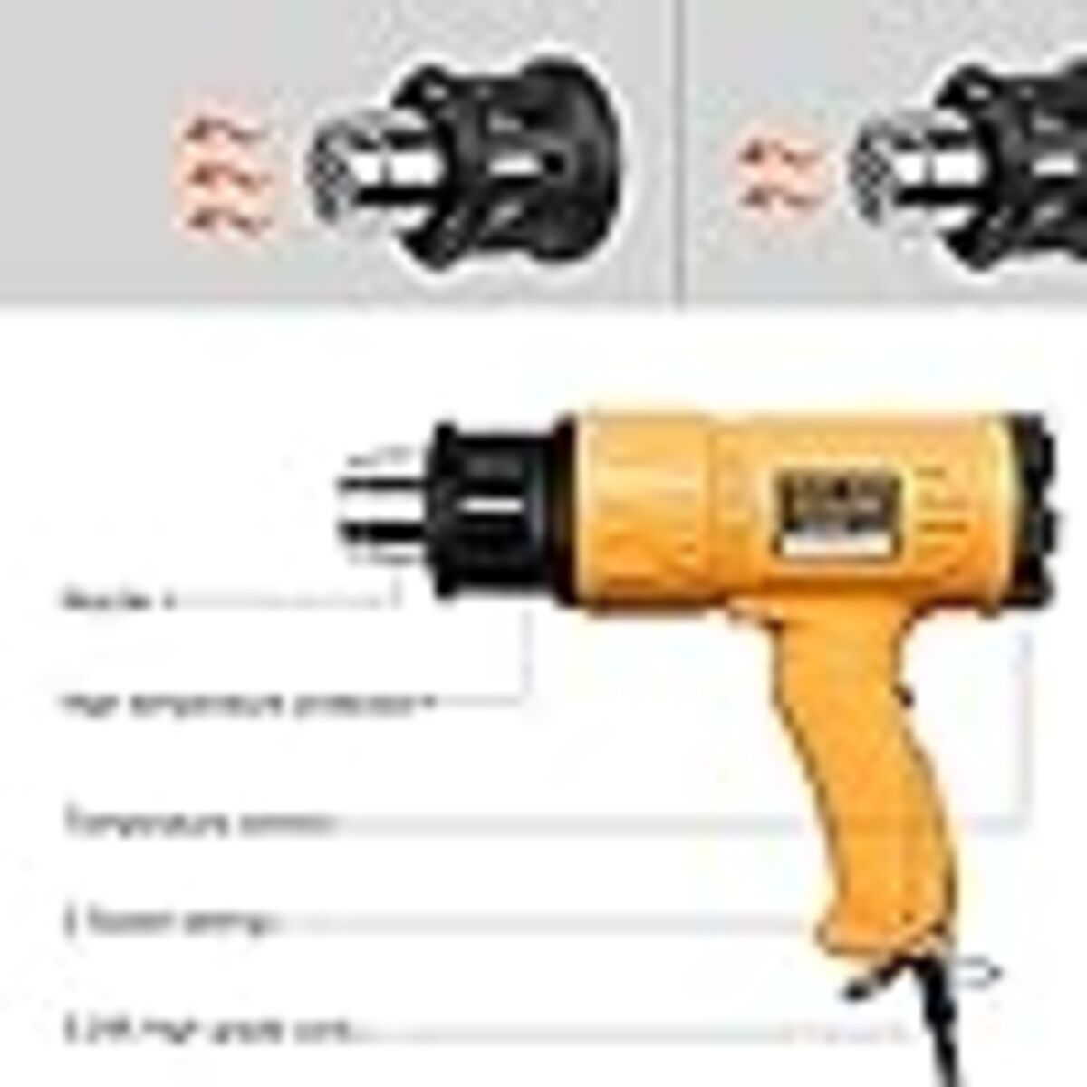 Heavy duty hot air gun