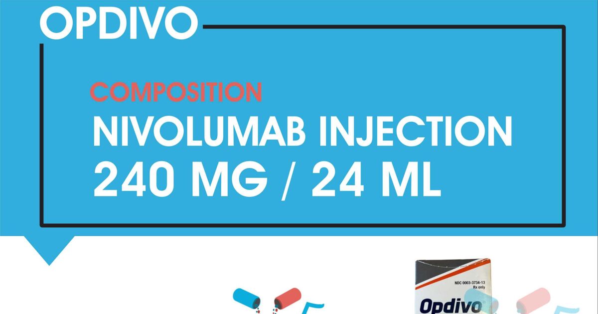 opdivo 100mg