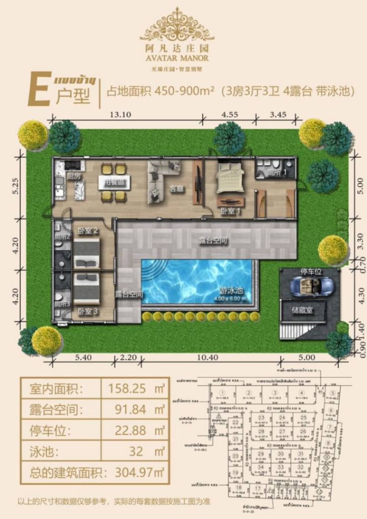 P6 ขายบ้านเดี่ยวสุดหรู ในโครงการ Avatar Manor พื้นที่ อ หัวหิน ราคา ...