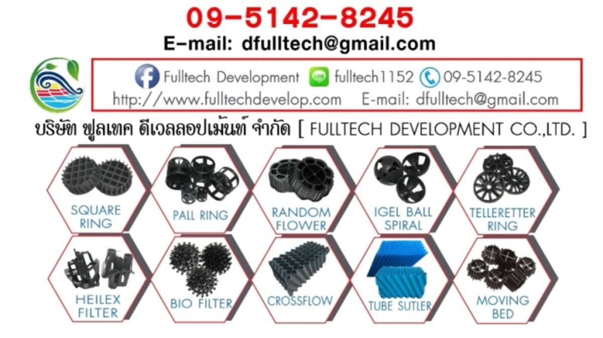 LAMELLA Filter ตัวกรองแบบท่อตะกอน FULLTECH ติดต่อ 0951428245