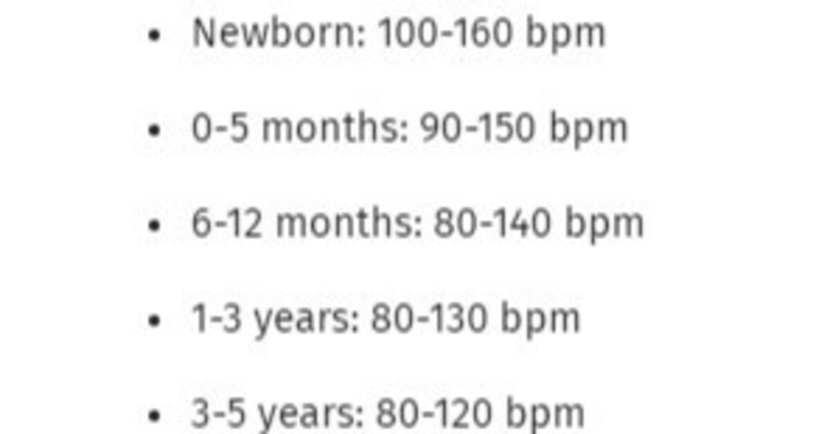 Heart Rate Normal heart-rate-normal