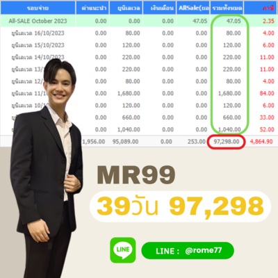 MR99 System สร้างรายได้เสริมในโทรศัพท์ ทำง่ายๆได้ที่บ้าน