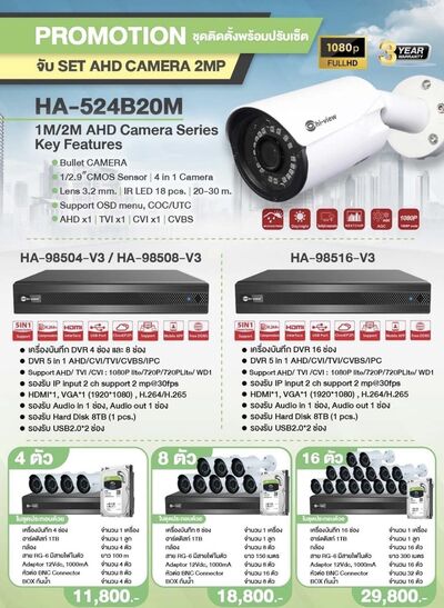 จำหน่าย กล้องวงจรปิด กล้องไร้สาย กล้องและอุปกรณ์ CCTV ราคาถูก ความคมชัด ...